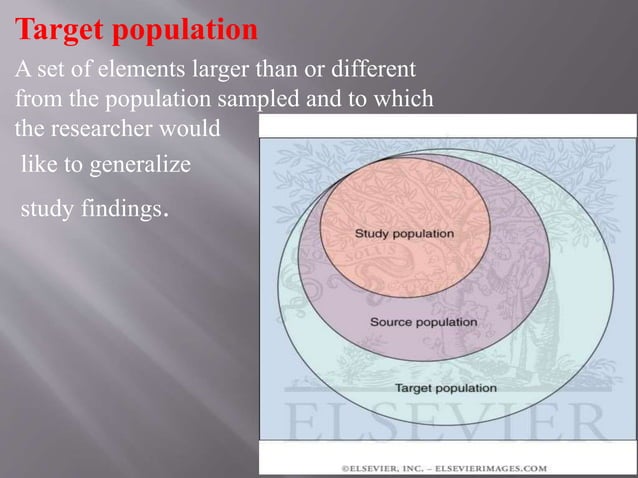 sampling methods | PPTX | Biological Sciences | Science