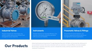 Industrial Valves, Instruments Products Profile | PPT