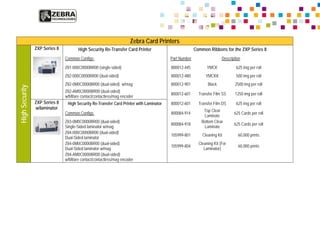 Zebra Card Printer | PPT