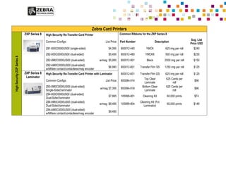 Zebra Card Product Information | PPT