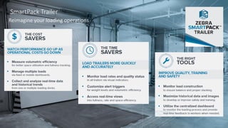 Zebra Technologies - La Supply Chain dell’innovazione | PPT