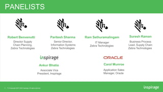 Zebra Livestream | PPT