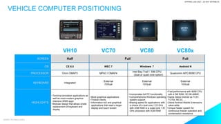 PCM Vision 2019 Breakout: Zebra | PPTX