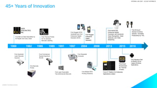 PCM Vision 2019 Breakout: Zebra | PPTX
