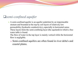 ground water | PPT