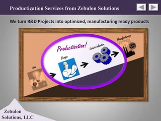 Zebulon Solutions | PPT