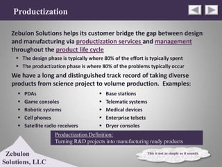Zebulon Solutions | PPT