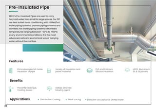 Zeco-Catalogue_2023 ALL COOLING SYSTEMS.pdf
