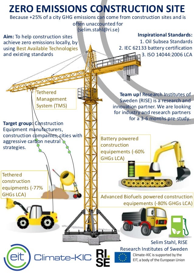 Zero Emissions Construction Site