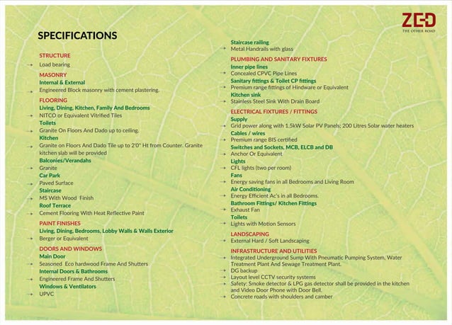 LUXURY VILLAS IN BANGALORE-ZED Earth | PDF