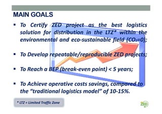 ZED - Zero Emissions Distribution | PDF