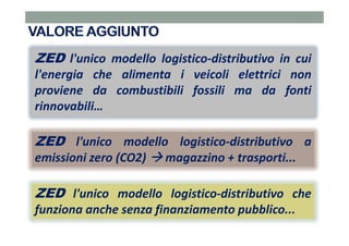 ZED - ZERO EMISSIONS DISTRIBUTION | PPT