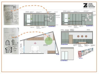 ZED Best Interior Designer: R.T Project | PDF | Interior Decorating ...