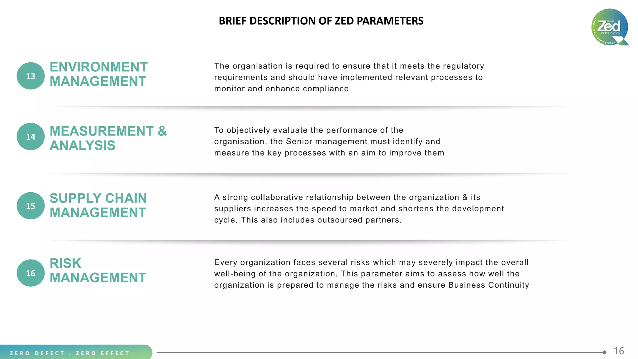 ZED Awareness PPT_27052022.pptx