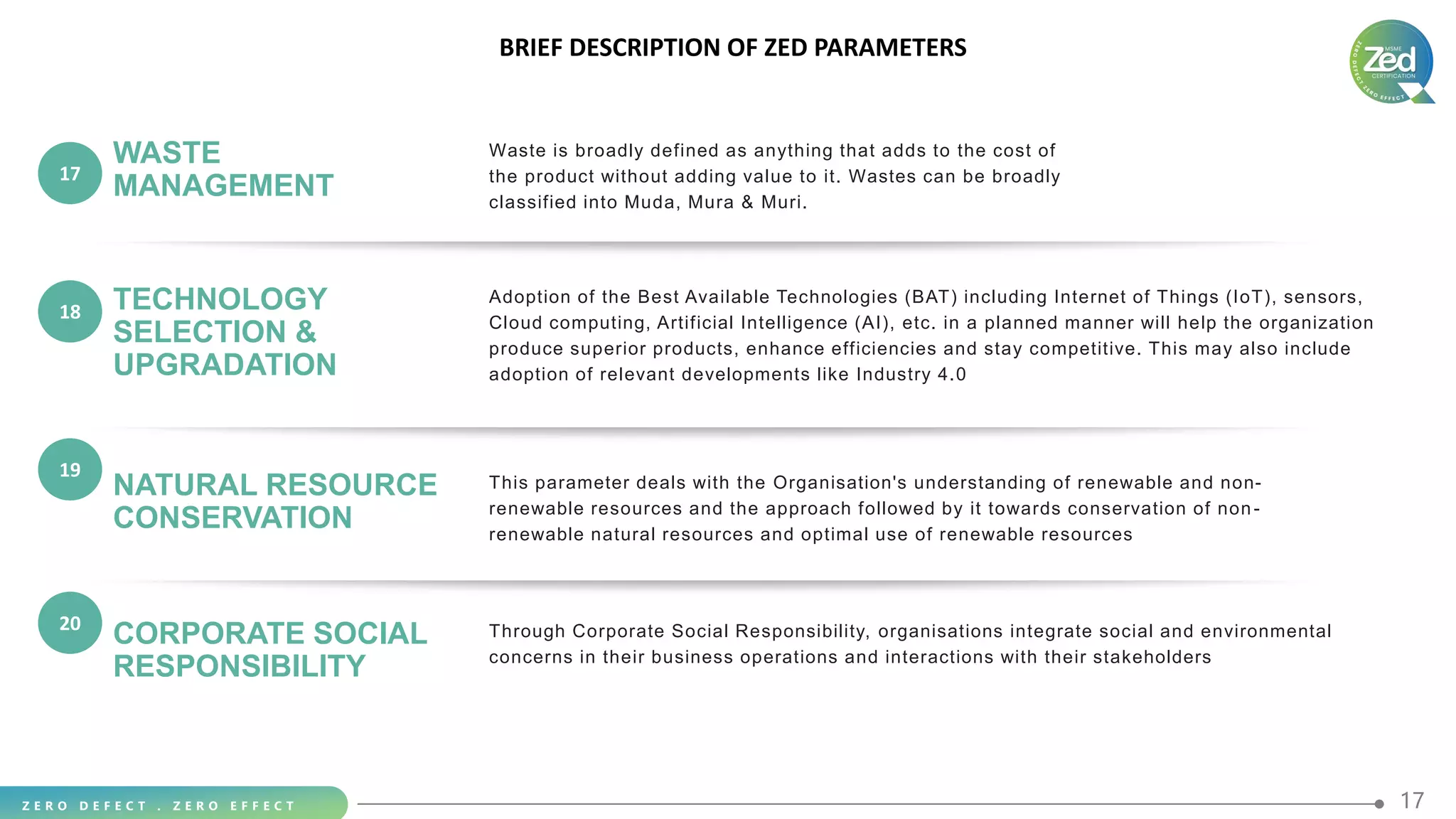 ZED Awareness PPT_27052022.pptx
