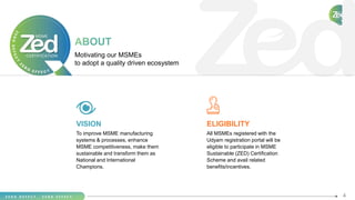 ZED Awareness PPT_27052022.pptx