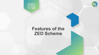 ZED Awareness PPT_27052022.pptx
