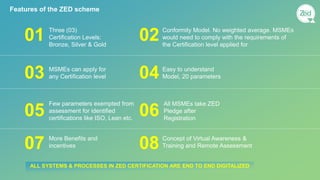 ZED Awareness PPT_27052022.pptx