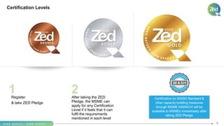 ZED Awareness PPT_27052022.pptx