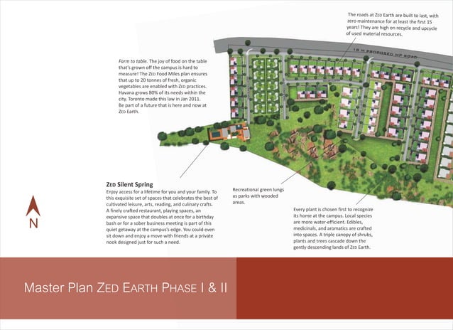 Zed Earth Brochure | PPT