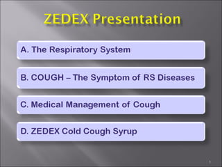 Zedex cold cough syrup tr slides 01 | PPT