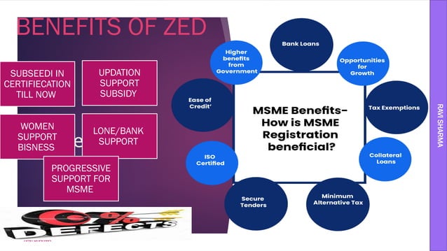 ZED FOR MSME PPT PRESENT BY RAVI SHARMA 9131118074 | PPTX