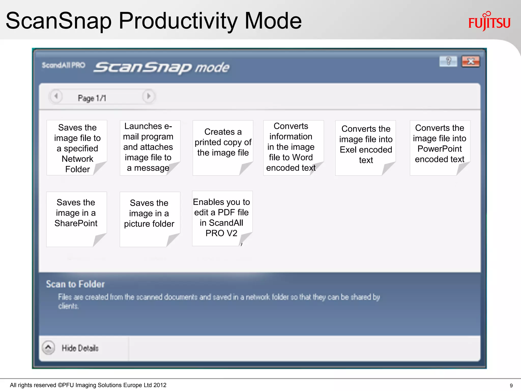 Fujitsu - Revolutionizing Desktop Scanning! | PDF