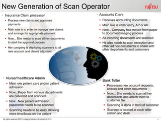 Fujitsu - Revolutionizing Desktop Scanning! | PDF
