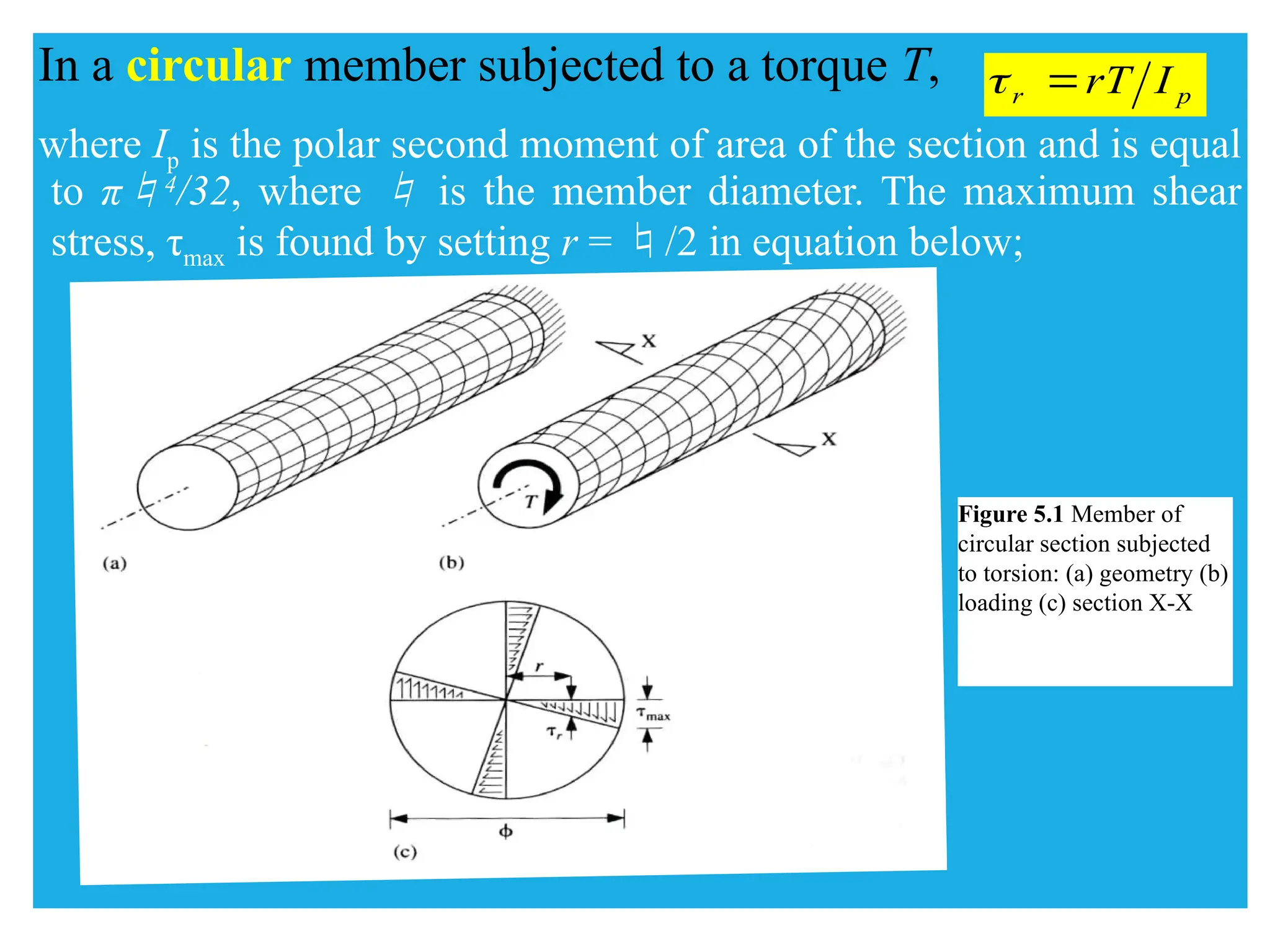 reinforced concrete design material of engineering | PPTX