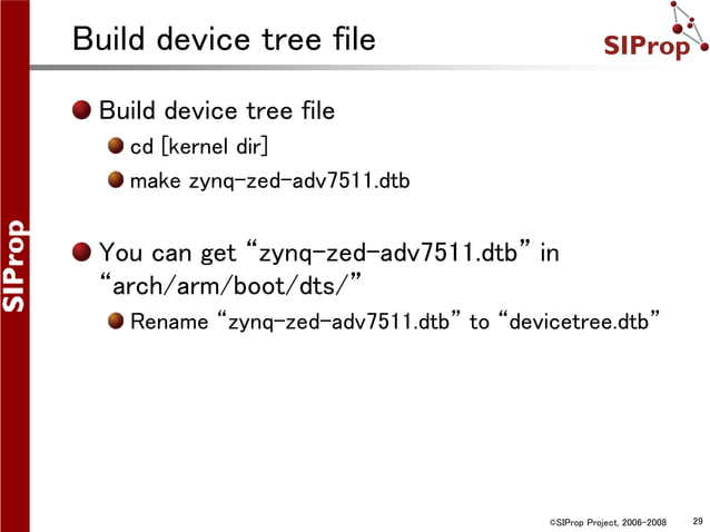 Zedroid - Android (5.0 and later) on Zedboard | PPT