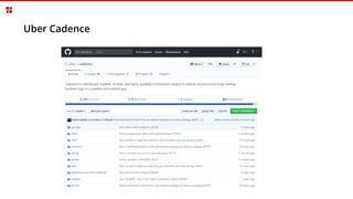 Zeebe - a Microservice Orchestration Engine | PDF