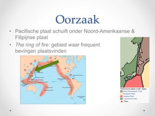 Zeebeving sendai | PPTX