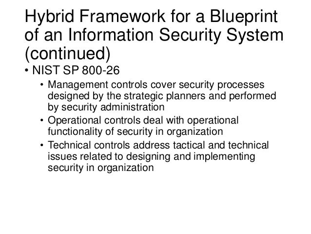 Information Security Blueprint