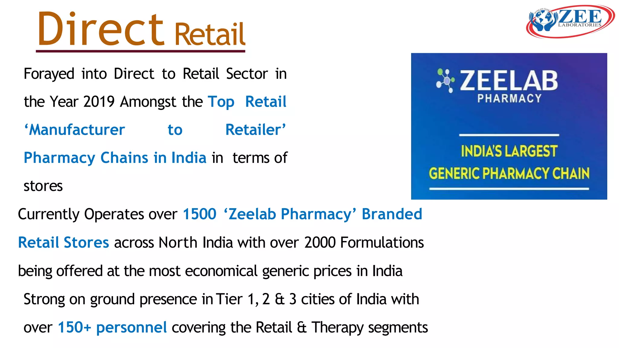Zee Laboratories Group.pptx