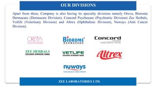 Zee Laboratories Group.pptx