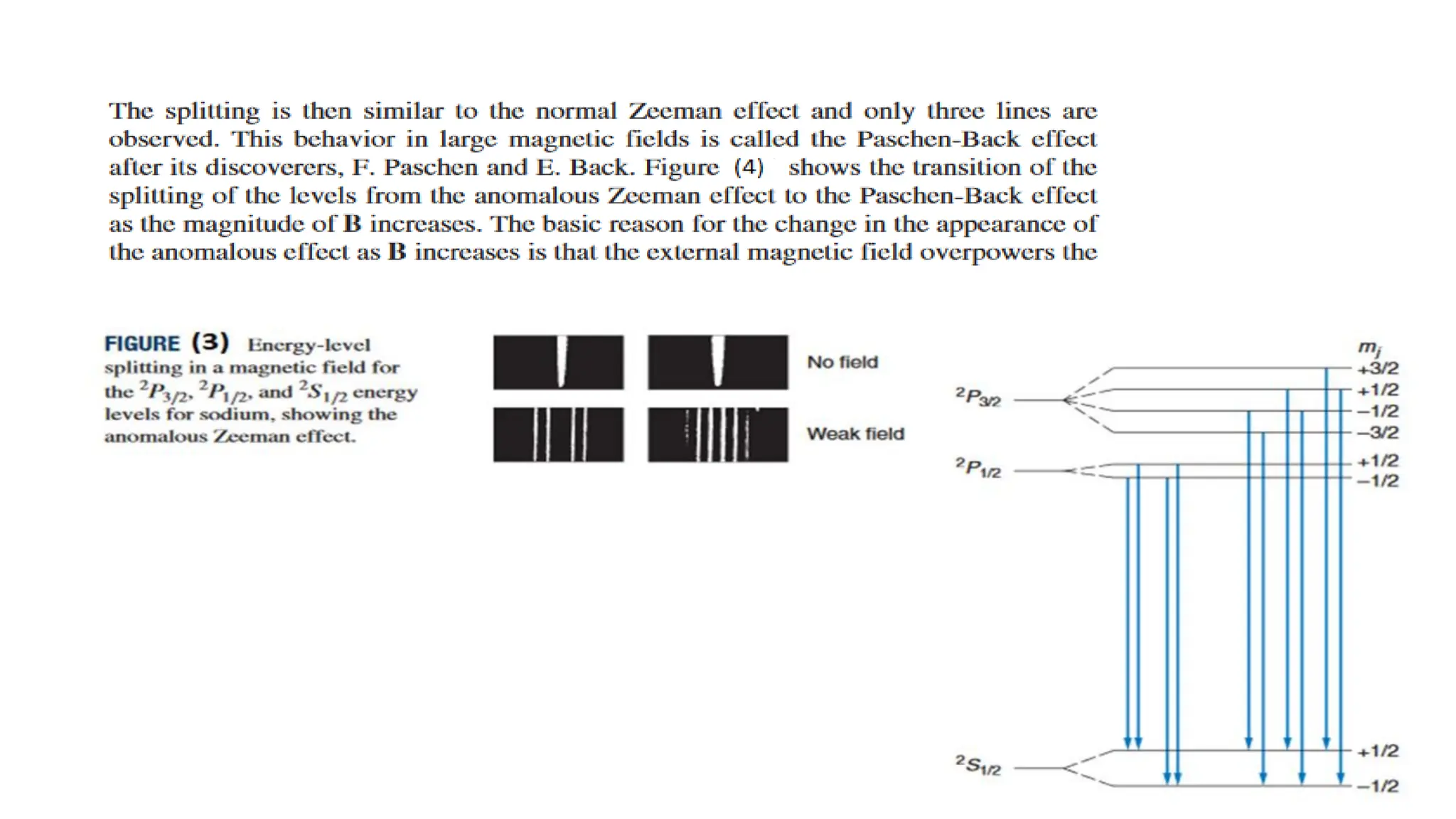 Zeeman Effect normal and Anomalous zeeman effect | PDF