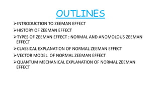 ZEEMAN EFFECT by Abhijit Puhan M.Sc.pptx