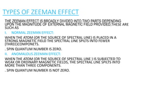 ZEEMAN EFFECT by Abhijit Puhan M.Sc.pptx