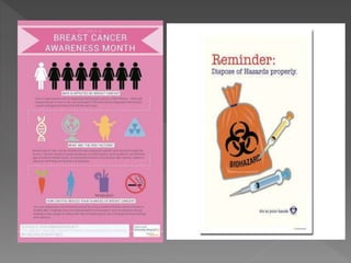 POSTER , FLASH CARD , FLANNEL GRAPH | PPTX