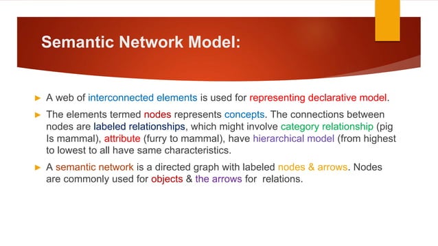 REPRESENTATION OF DECLARATIVE KNOWLEDGE | PPTX