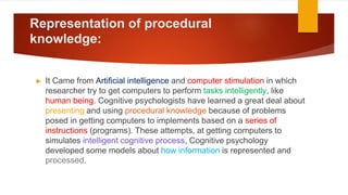 REPRESENTATION OF DECLARATIVE KNOWLEDGE | PPTX