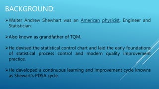 WALTER A. SHEWART | PPTX