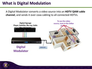 Zee Vee Training | PPTX