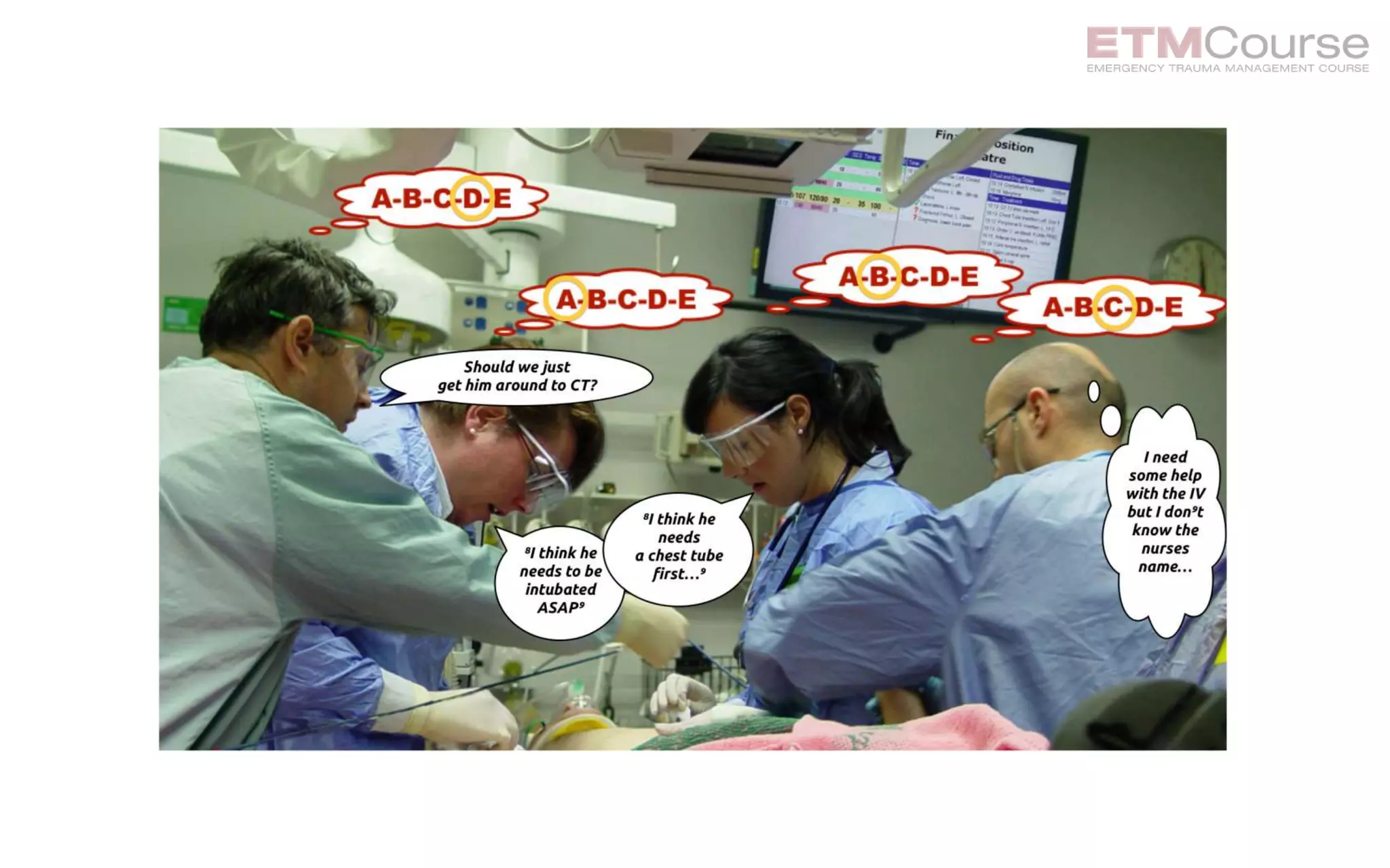 ICN Victoria: Buck on "Resus Room Management" | PPTX | Medical Health