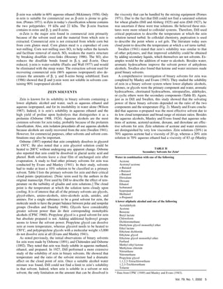 Zein background | PDF | Agriculture | Industries