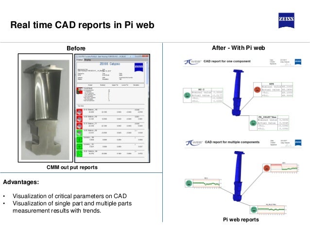 ZEISS PiWeb- Shopfloor and Quality Data Management_Industry 4.0 plat…