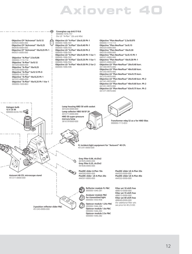 Zeiss axiovert 40 | PDF
