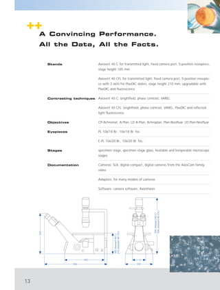 Zeiss axiovert 40 | PDF