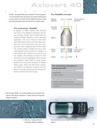 Zeiss axiovert 40 | PDF