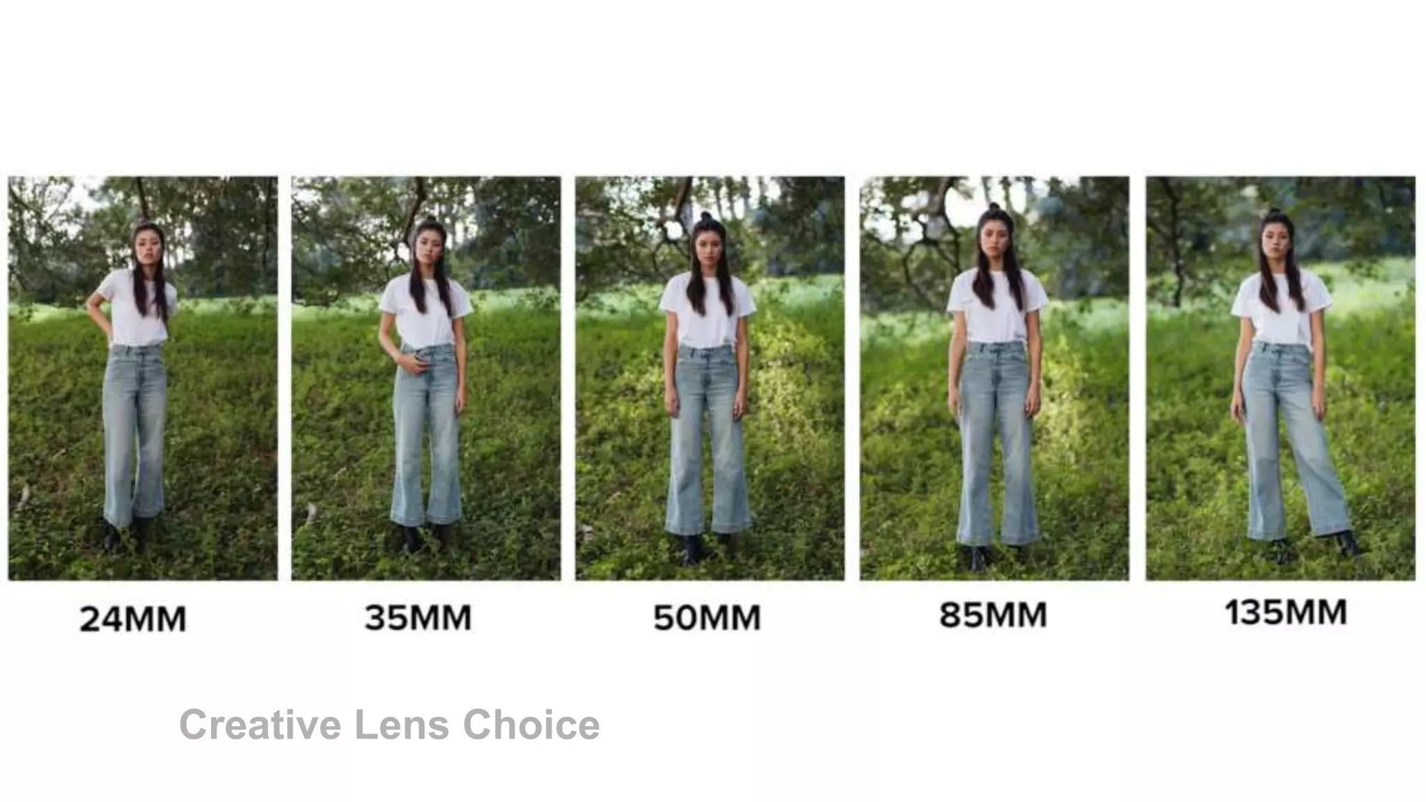 ZEISS Presentation - using Full Frame Camera & Lenses | PPTX